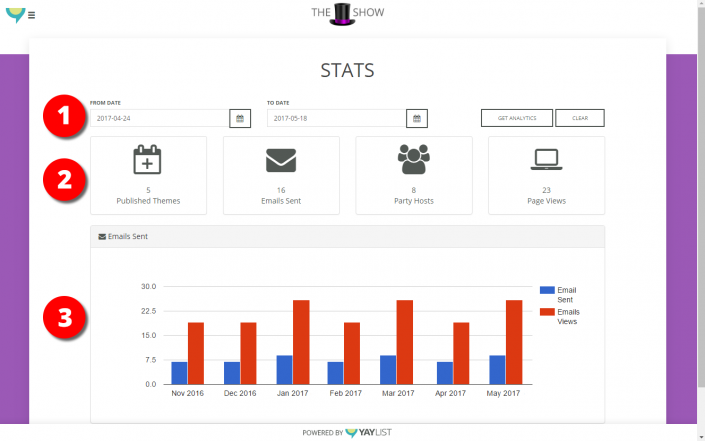 Understanding Your Stats - YAY-List